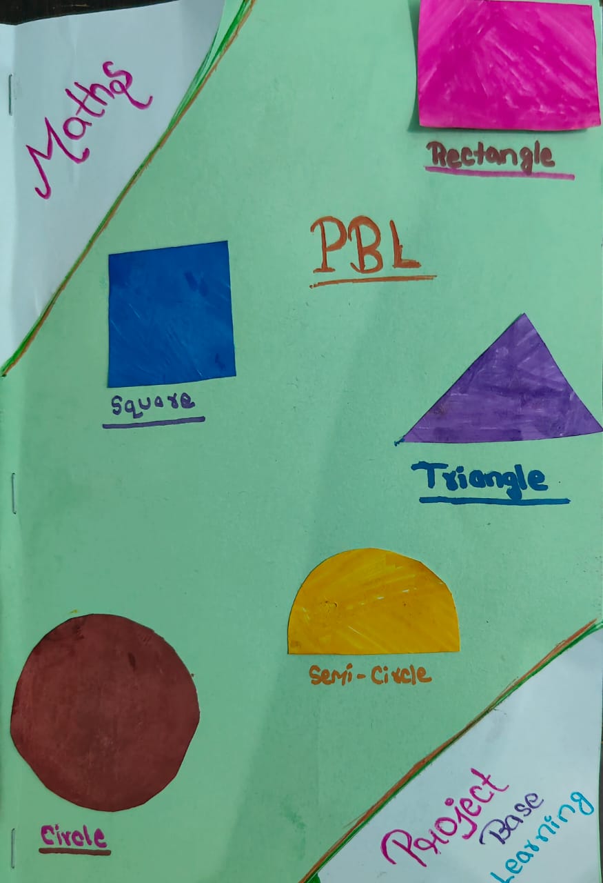Jaya’s Journey of using Project-based Learning Methods to Teach Science ...
